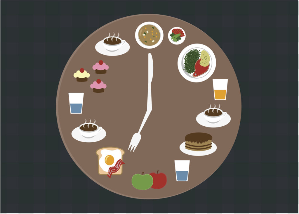 Déjeuner, dîner, souper. Quel est le repas le plus important de la ...